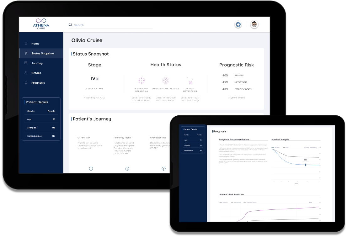 ATHENA TECH – Preparing the Biomedical Sector with the Latest Technology