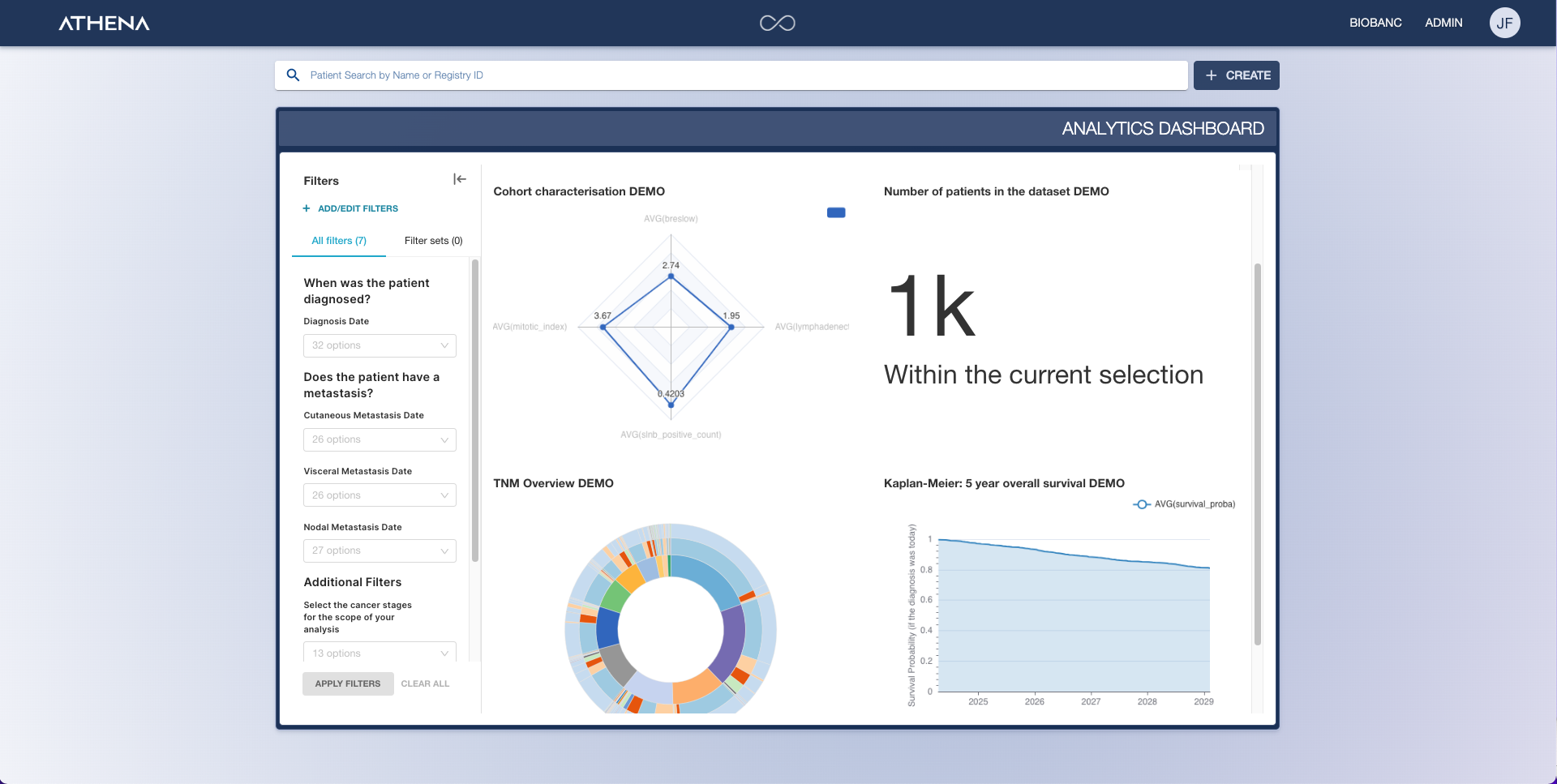 Athena Tech – AI-powered healthcare platform designed to streamline ...